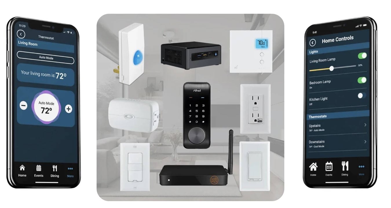 What is Smart Home?
